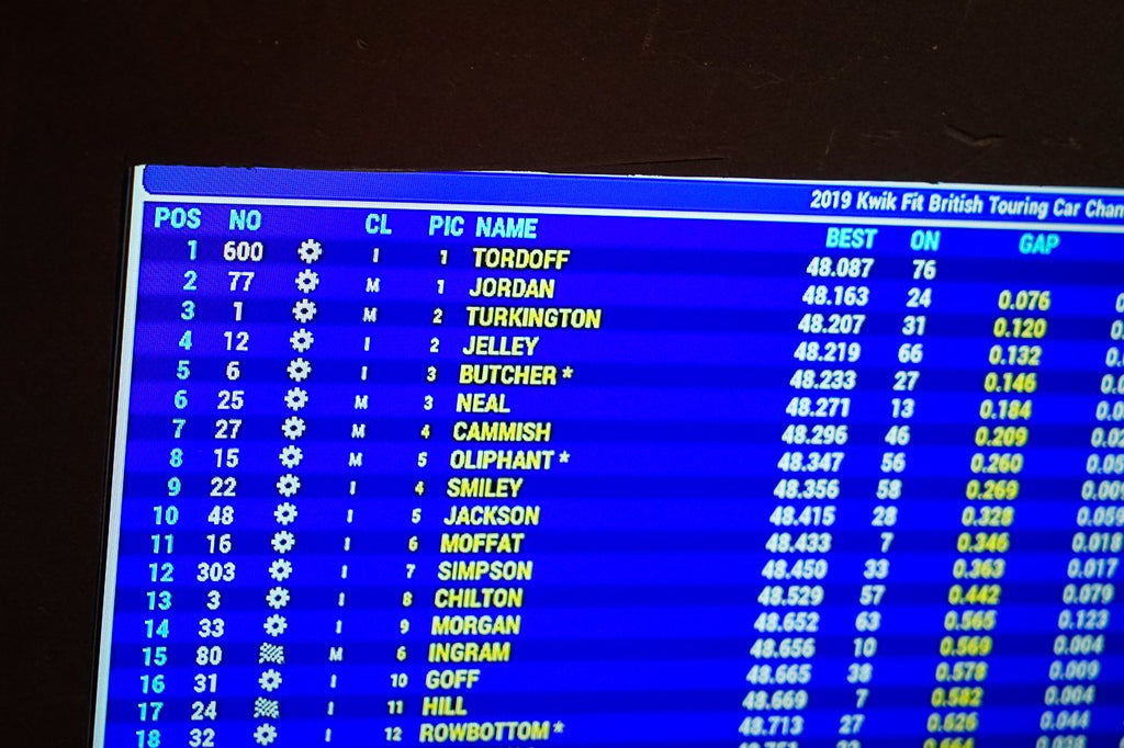 Tordoff est en tête des feuilles d'heure le jour du test BTCC officiel ...